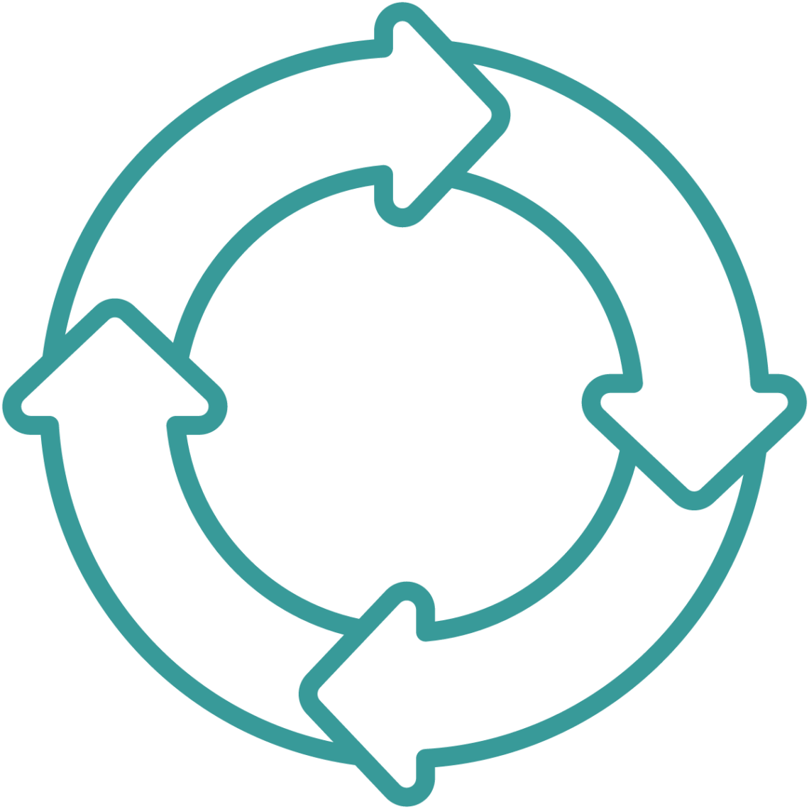 Recovery Ecosystems Committee – The Center for Prevention & Counseling